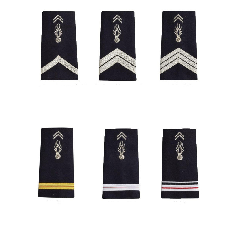 Grades Gendarmerie